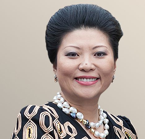 Prof. Yu Zhang | CEU
